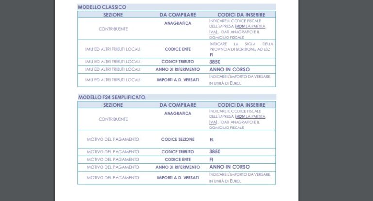 Codice tributo 3850: cos’è, importo, compilazione F24 - Partitaiva.it