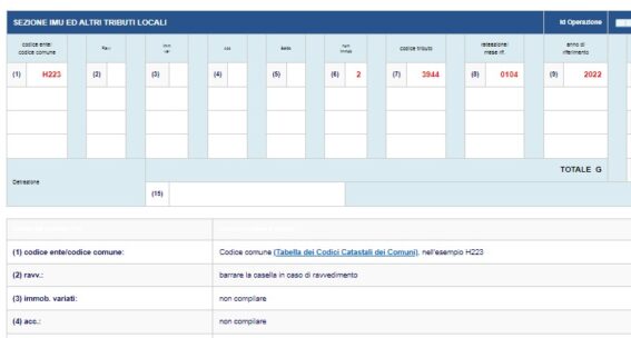 Codice tributo 3944: cos'è e quando si utilizza - Partitaiva.it