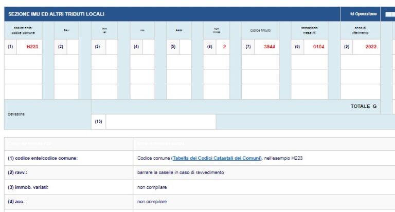Codice tributo 3944: cos'è e quando si utilizza - Partitaiva.it