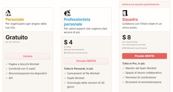 Notion recensione: cos’è, vantaggi e costi - Partitaiva.it