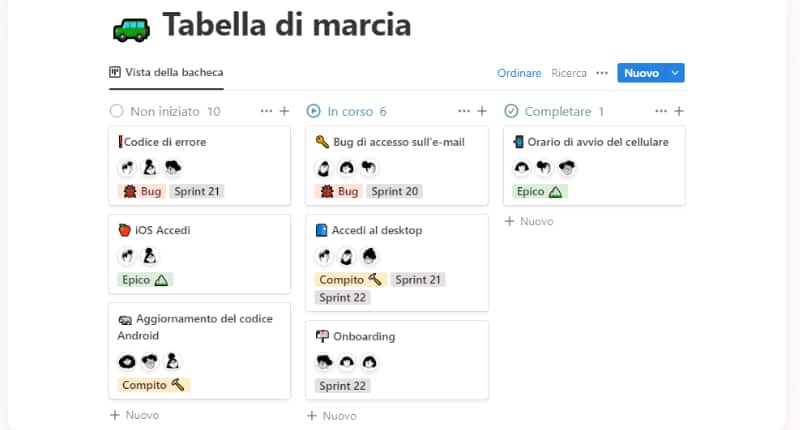 Notion recensione: cos’è, vantaggi e costi - Partitaiva.it