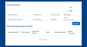 Codice Univoco: cos'è e come trovarlo -Partitaiva.it