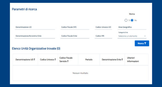 Codice Univoco: cos'è e come trovarlo -Partitaiva.it