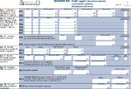 Quadro RM, Modello Redditi PF: cos'è e come si compila