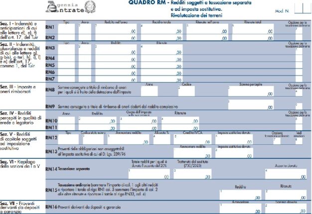 Quadro RM, Modello Redditi PF: cos'è e come si compila