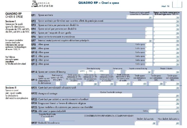 Quadro RP, Modello Redditi PF: cos'è e come si compila