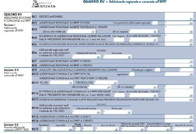 Quadro RV, Modello Redditi PF: cos'è e come si compila
