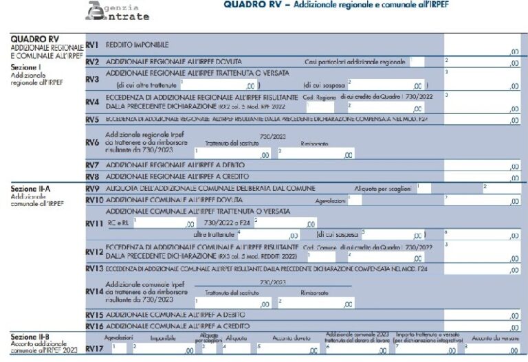 Quadro RV, Modello Redditi PF: cos'è e come si compila