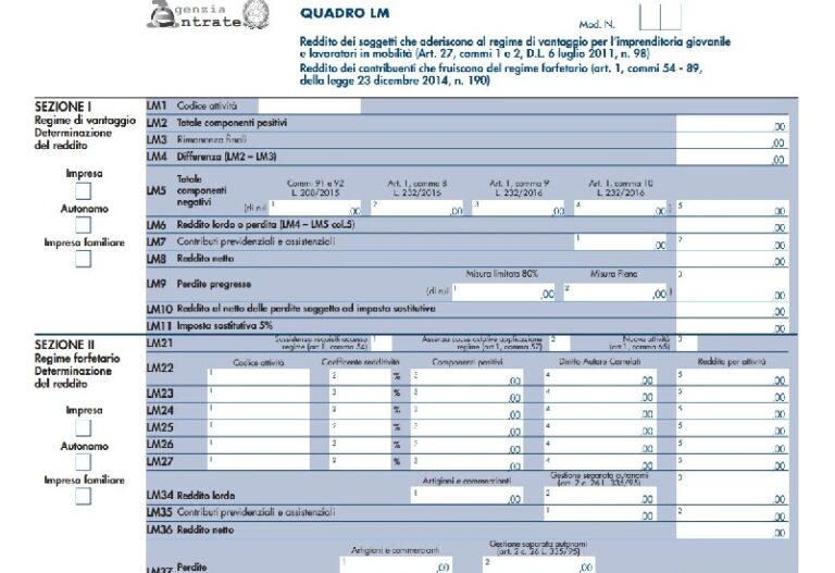 Cos'è il Quadro LM e come si compila - Partitaiva.it