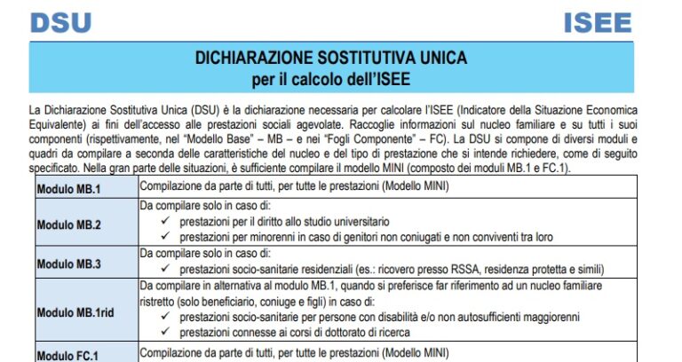 Fasce ISEE 2025: Assegno Unico e Università