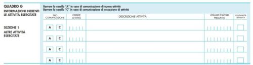 Come aggiungere un Codice ATECO alla partita IVA